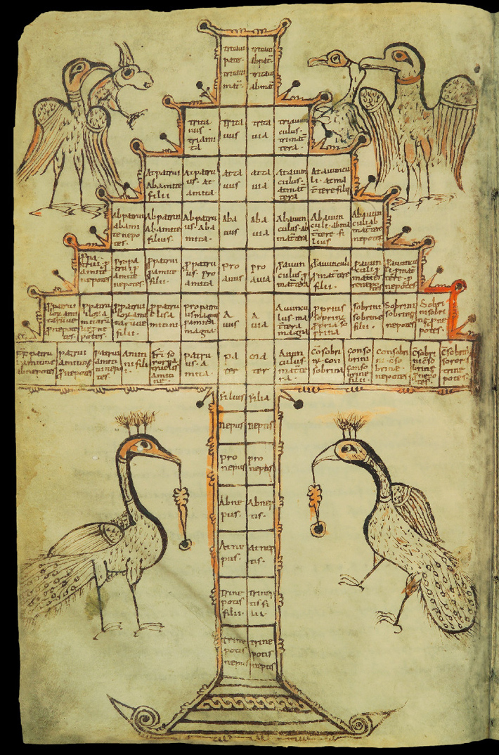 Archivio Diocesano Modena Nonantola - Scopri le miniature